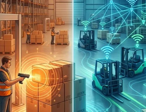 BLE vs. UWB – Asset Tracking Technology Comparison | Safectory